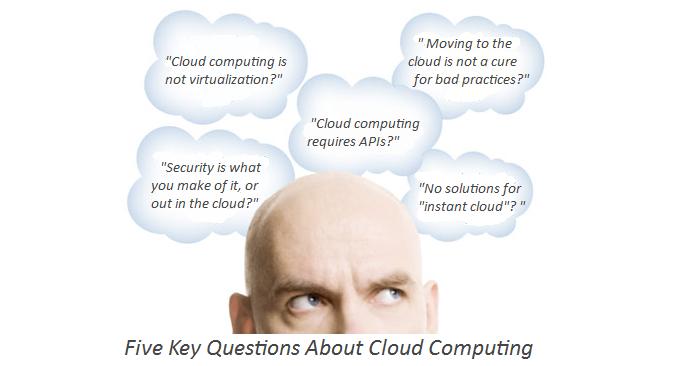 Five Key Questions About Cloud Computing | Cloud Questions Five Key Questions About Cloud Computing | Cloud Questions