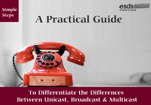 Difference between unicast, broadcast and multicast-featured | Data ...