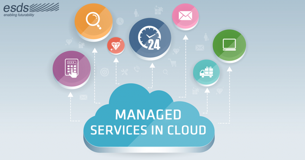 Managed-Services-Cloud Blog | India's Best Cloud Hosting Service Provider