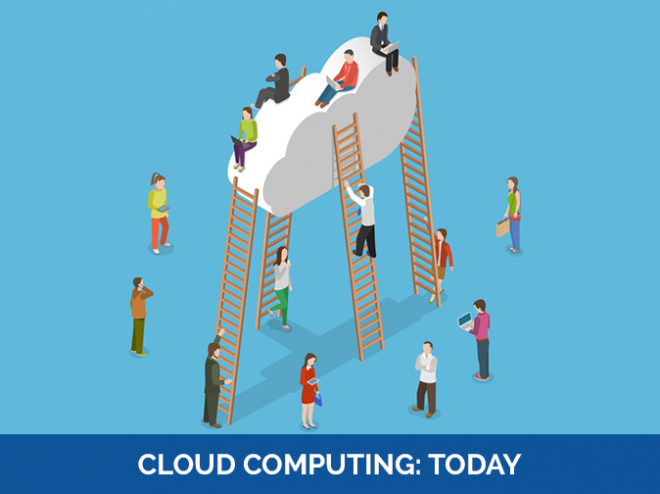 How Cloud has evolved and changed in a short span of time? - Data ...