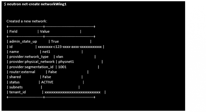 Understanding OpenStack - Data Center and Cloud Service Provider
