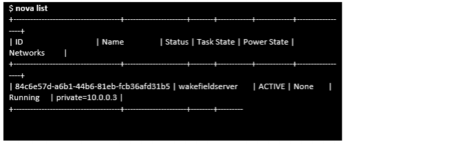 Understanding OpenStack - Data Center and Cloud Service Provider