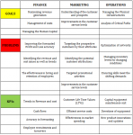 SMALL DATA: A NEW DATA REVOLUTION?