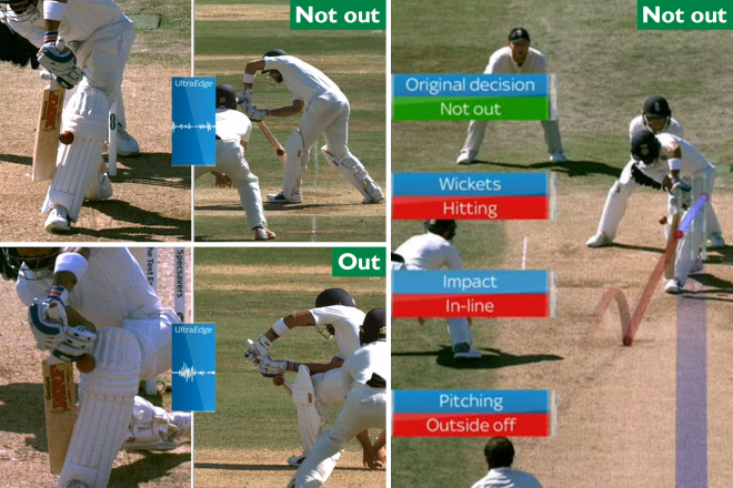 How Digital Transformation is Batting for Cricket