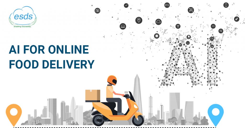 AI-for-online-food-delivery-banner | India's Best Cloud Hosting Service ...