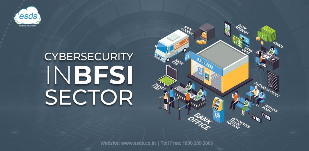 Cybersecurity in the BFSI Sector | India's Best Cloud Hosting Service ...