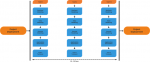 SDLC - Software Development Life Cycle - ESDS