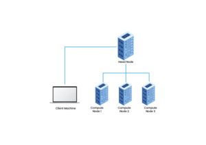 Cluster Computing: Definition, Architecture, and Algorithms