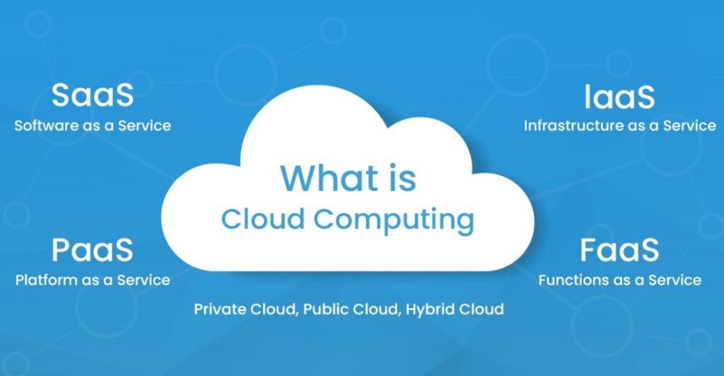 Cloud Computing | Types of Cloud Computing Services | ESDS