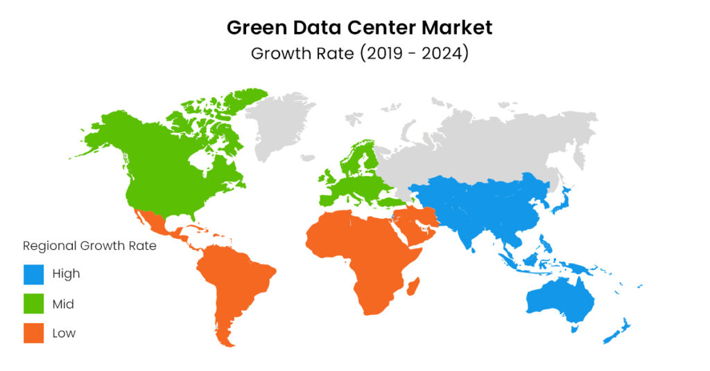 Green Data Centers and Market Growth: What You Need to Know