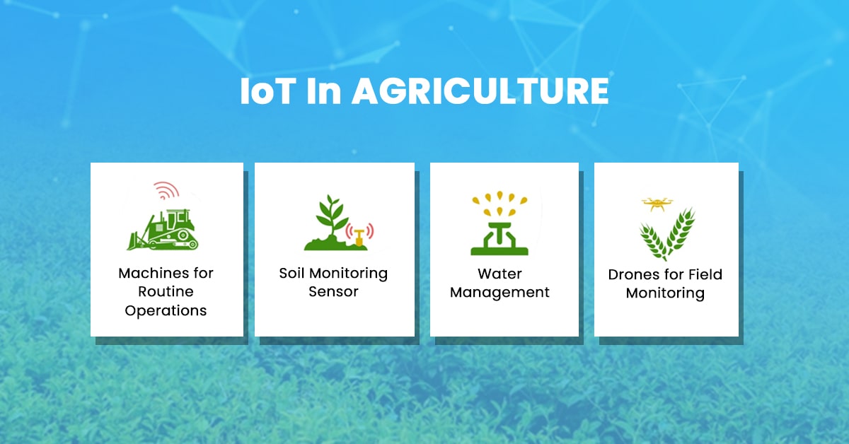 Smart Farming: A Revolutionary Step to Transform Indian Agriculture - ESDS