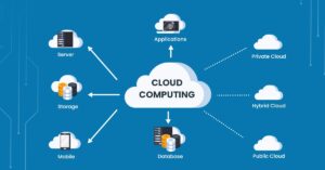 Cloud-devices | India's Best Cloud Hosting Service Provider