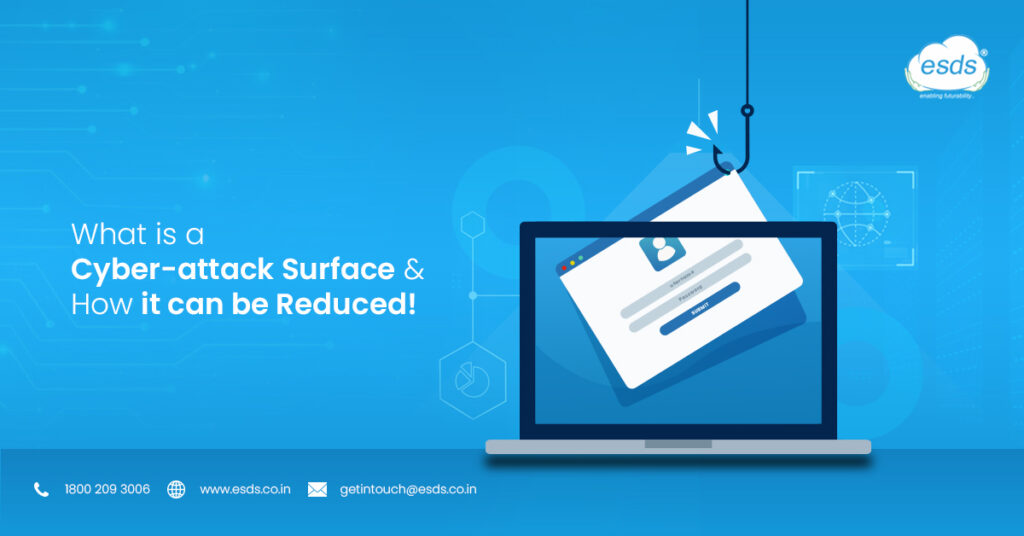 What is a Cyber-attack Surface and How it can be Reduced!