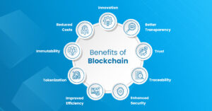 What is Blockchain? Benefits of Blockchain Technology | ESDS