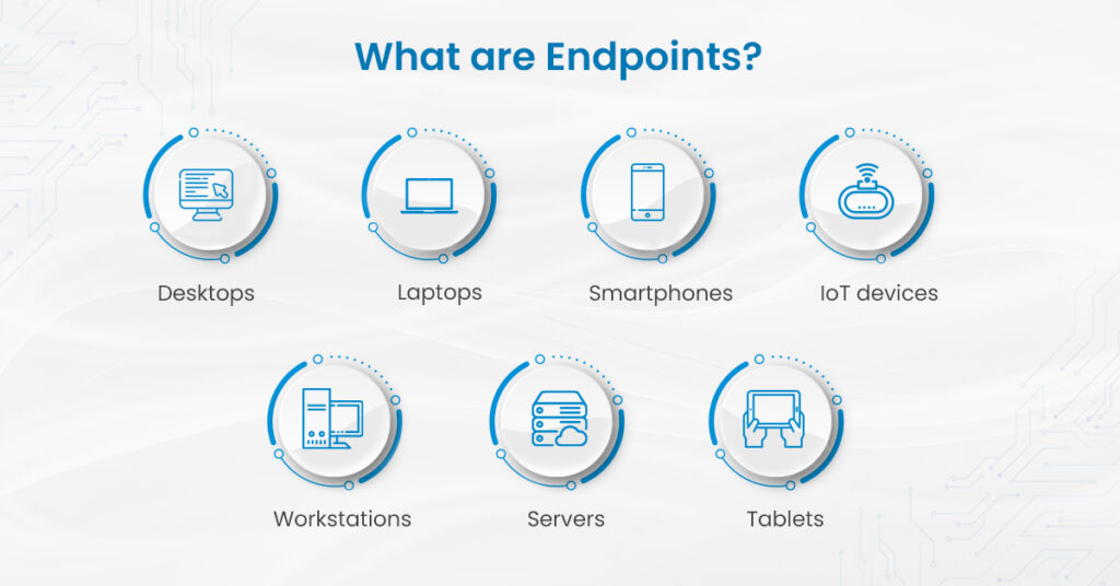 What is an Endpoint & How Endpoint Security Works | ESDS