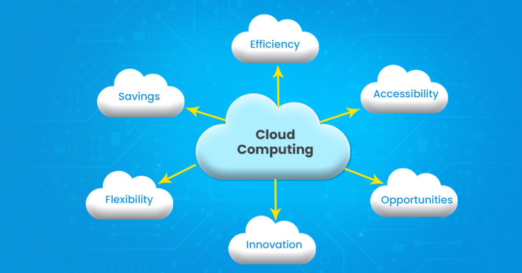 13 Benefits Of Cloud Computing For Your Business Esds