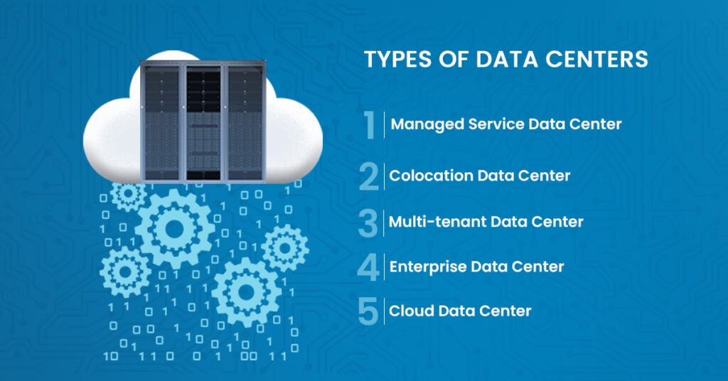 Data Center Services and Its Different Types | ESDS