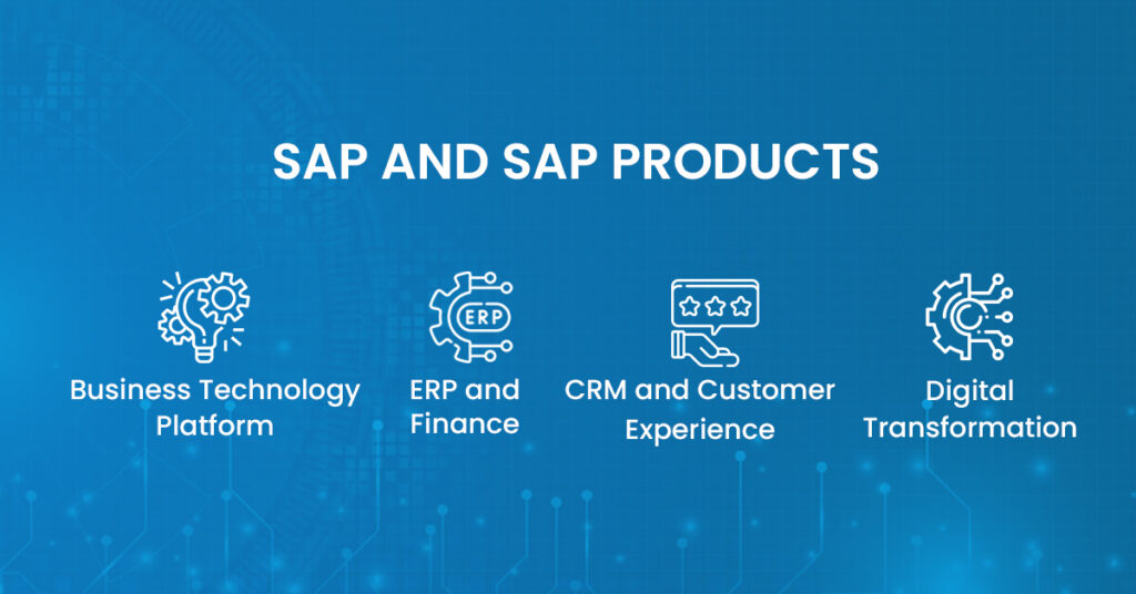 Know About SAP and Its Integration with Cloud | ESDS