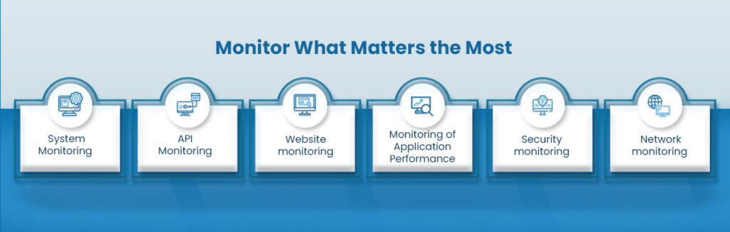 IT Monitoring – Your power to predict and prevent | ESDS