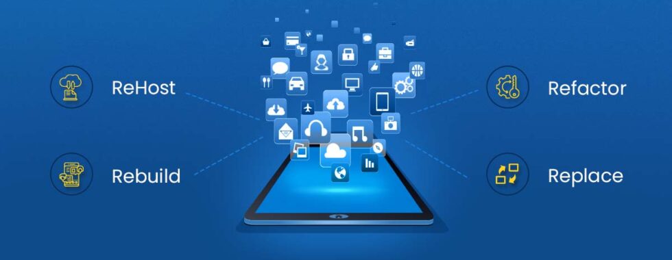 Application Migration | What is Application Migration?