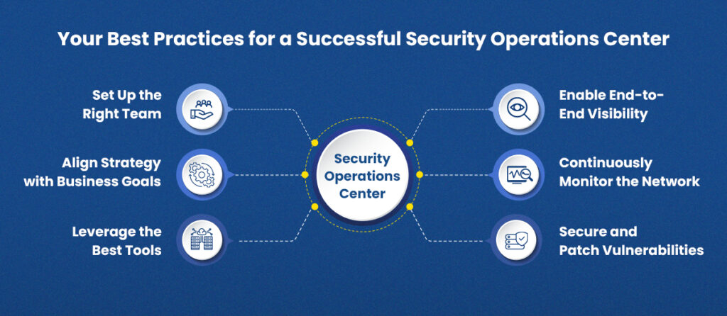 Best Soc Practices For Your Organization
