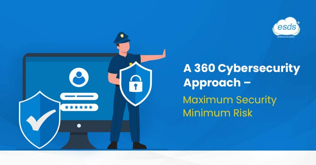 A 360 Cybersecurity Approach – Maximum Security Minimum Risk