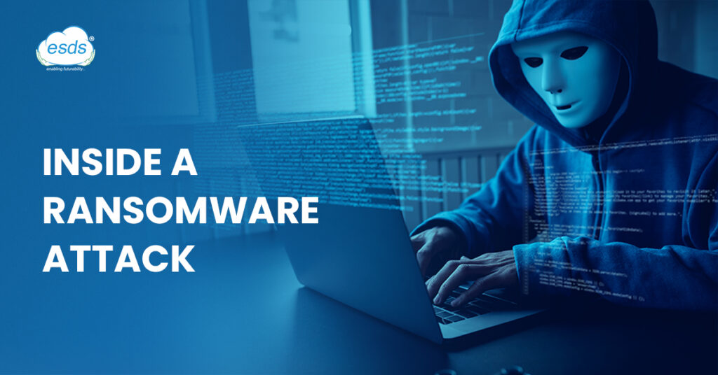 Inside a Ransomware Attack: How It Works and What Happens