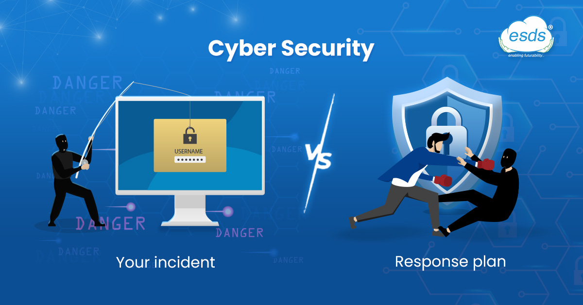 Cyber Security: Your incident vs response plan Cyber Security: Your incident vs response plan