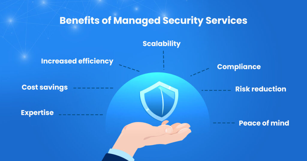 A New Era of Proactive Security with ESDS Managed Security Services