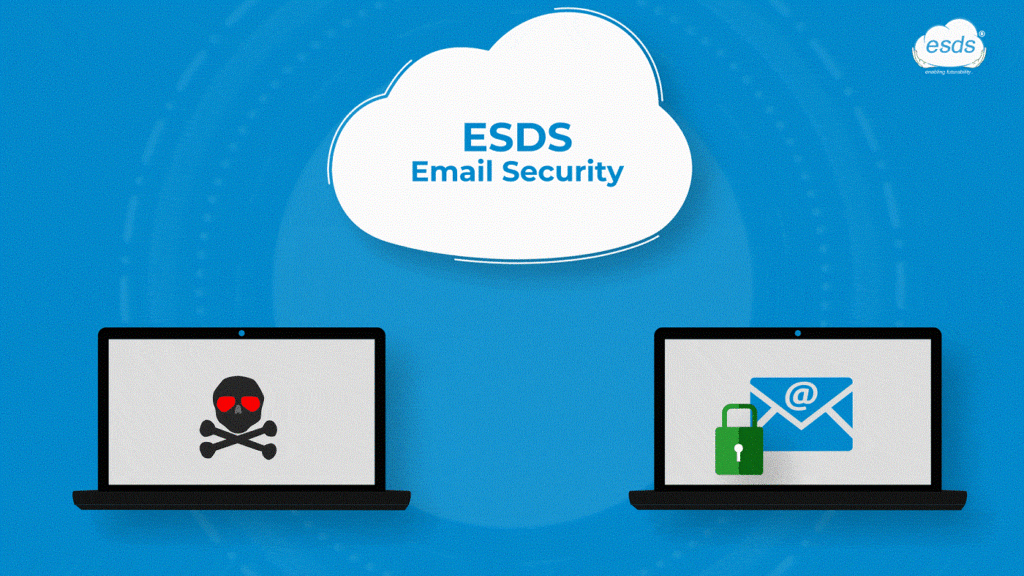 E-mail-Security-GIF-min | Data Center and Cloud Service Provider
