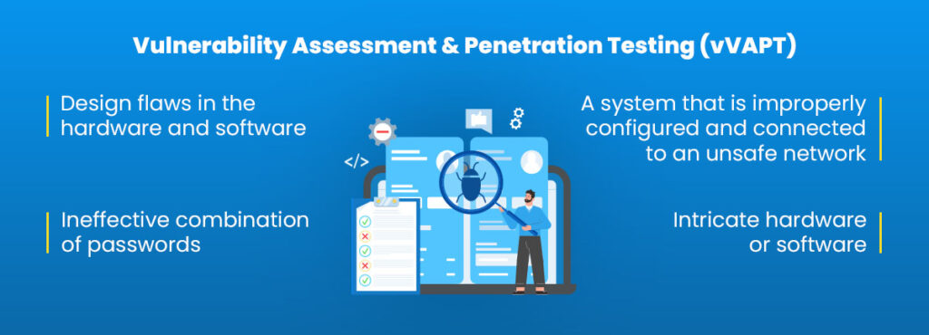 Vulnerability Assessment and Penetration Testing (vVAPT)