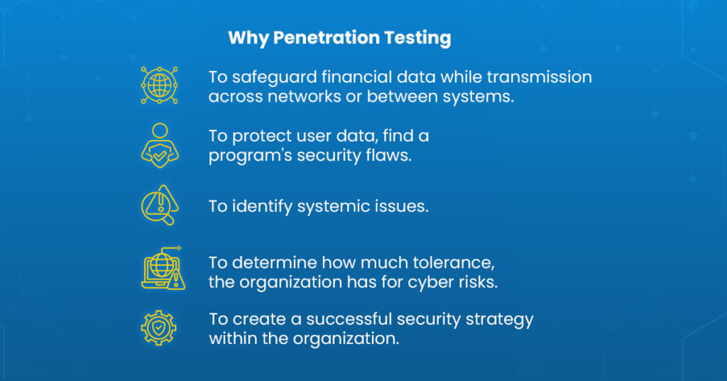 Vulnerability Assessment And Penetration Testing Vvapt