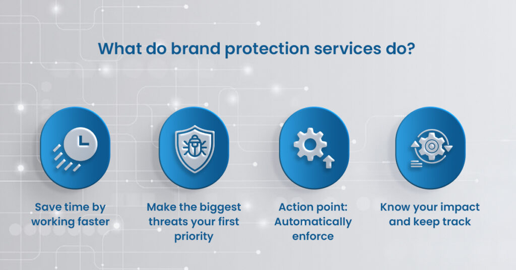 Brand protection services – Protecting your brand identity