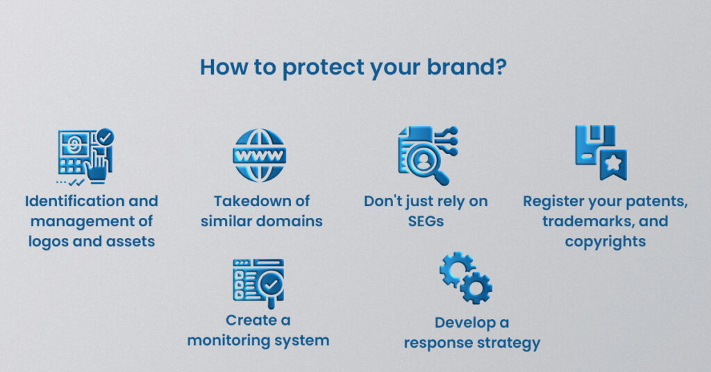 Brand protection services – Protecting your brand identity Brand protection services – Protecting your brand identity