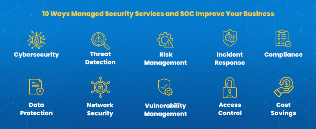 10 Ways Managed Security Services and SOC Can Improve Your Business