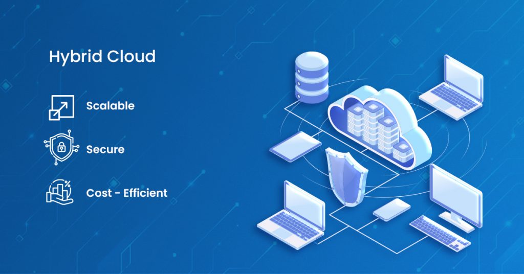 How Hybrid Infrastructure Optimizes Cost, Performance, and Security for ...