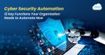 Cyber Security Automation: 12 Key Functions Your Organization Needs to ...