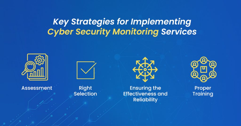 How to Prevent Data Breaches with Cyber security monitoring services?
