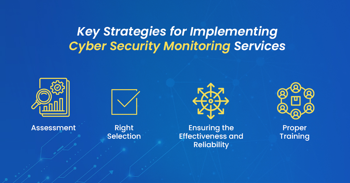 How To Prevent Data Breaches With Cyber Security Monitoring Services4 Data Center And Cloud