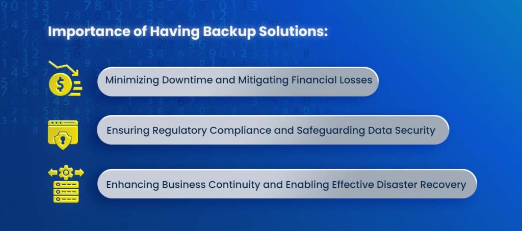 Future-Proof You’re Data: Navigating the World of Enterprise Backup and ...