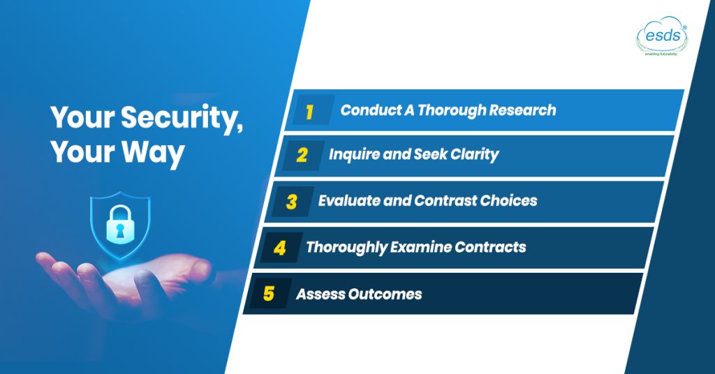 How to Strengthen Your Business Defenses