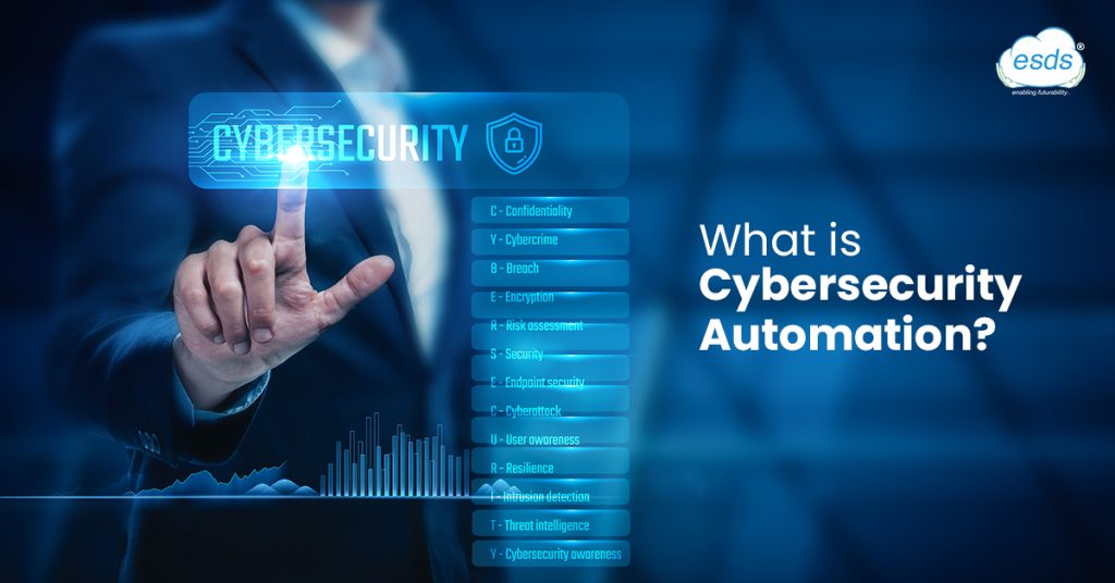What is Cybersecurity Automation?