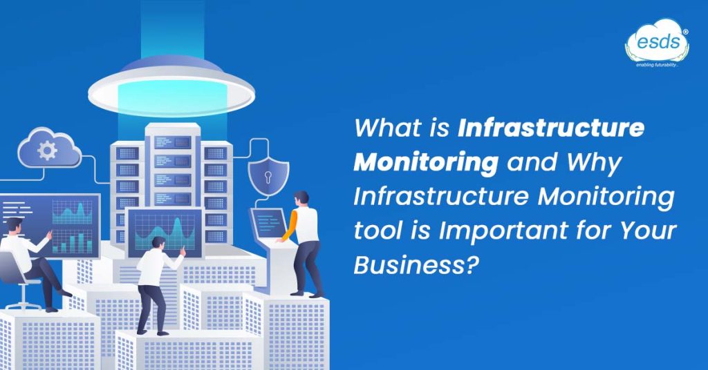 What is Infrastructure Monitoring