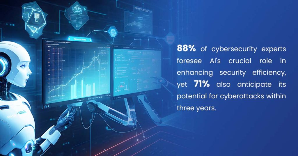 The Human Element in AI Security: Training and Awareness