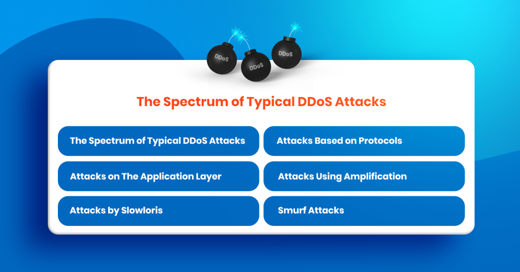 How to Prevent The Distributed Denial of Service Attack with ESDS ...