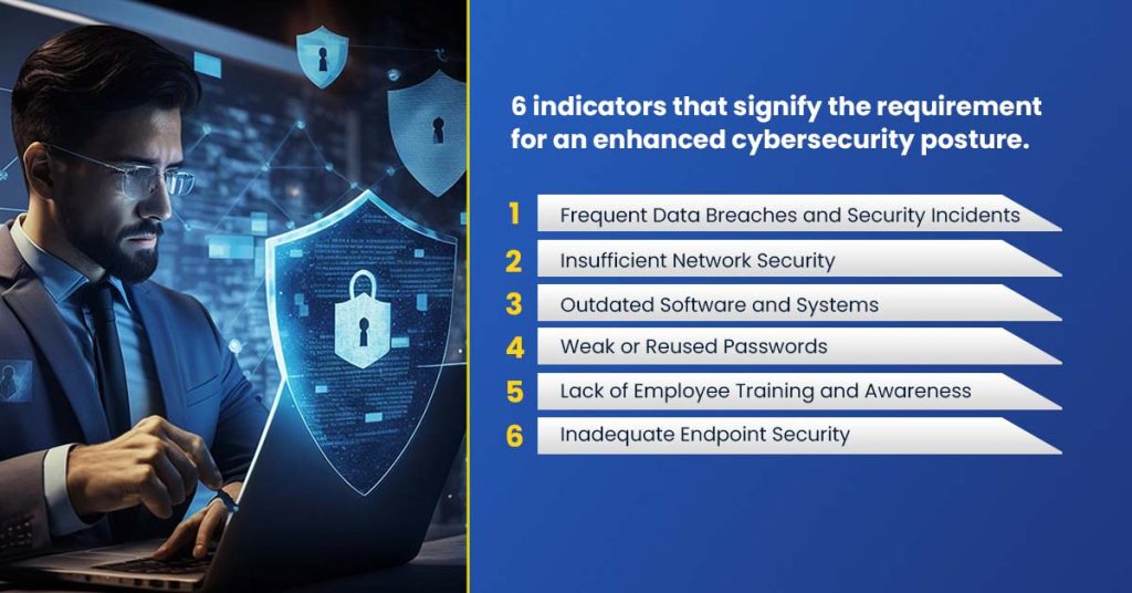 6 warning signs your business needs enhanced Cybersecurity