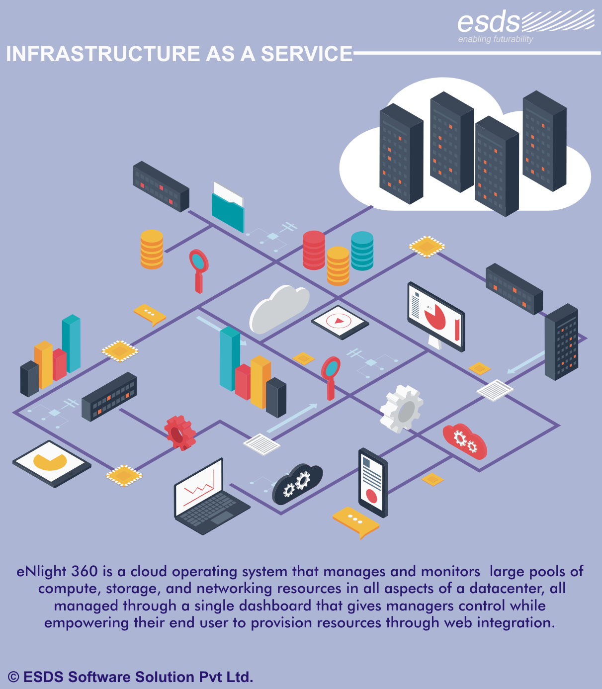 ESDS Software Solution Events And Information