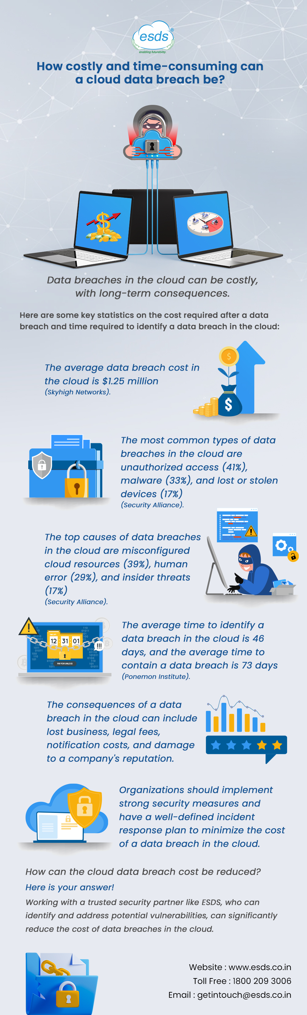 ESDS - Managed Cloud Data Center in India