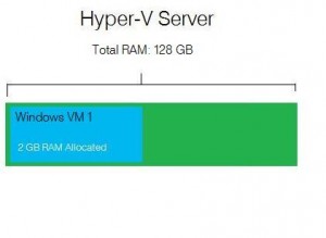 Hyper-V Dynamic Memory Best Practices