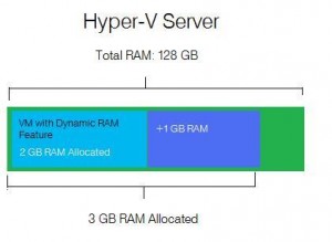 Hyper-V Dynamic Memory Best Practices